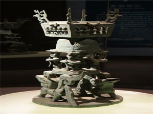 The Shang Dynasty, Facts and History of the Shang Dynasty