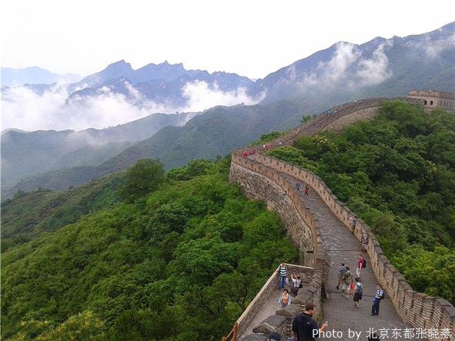 Top 6 Landmarks in China, Most Famous Chinese Landmarks