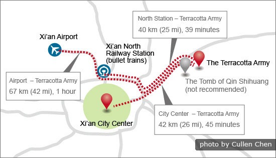Terracotta Warriors Location
