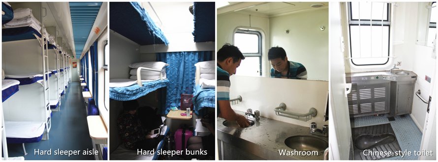 Overnight Trains in China, - How to Spend a Confortable Night on a Train