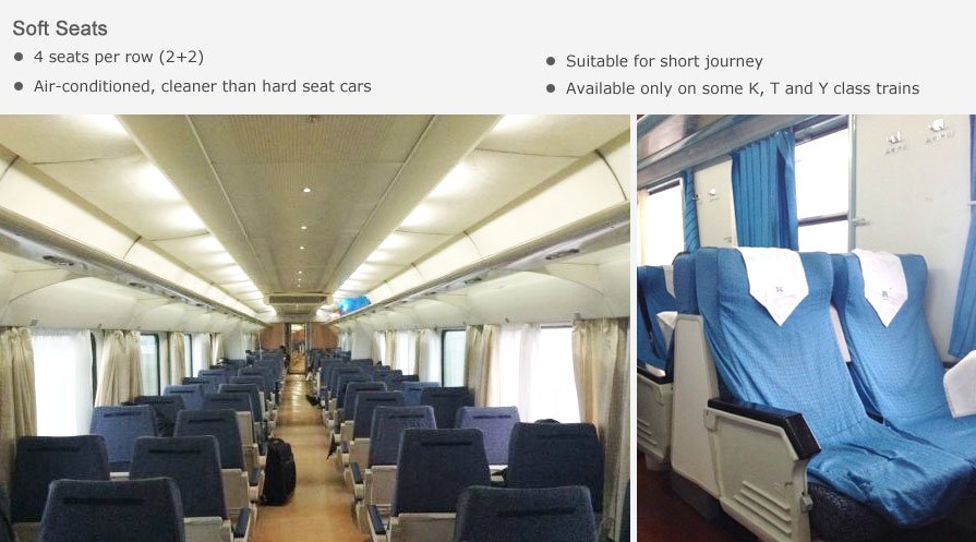How to Choose Train Types & Seat Class in China