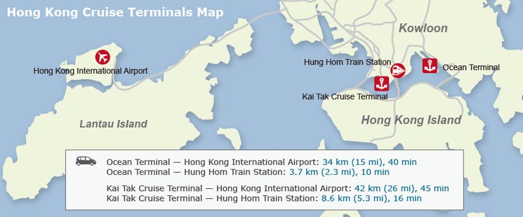 Hong Kong Cruise Ports: Location, Transport, and Shore Excursions