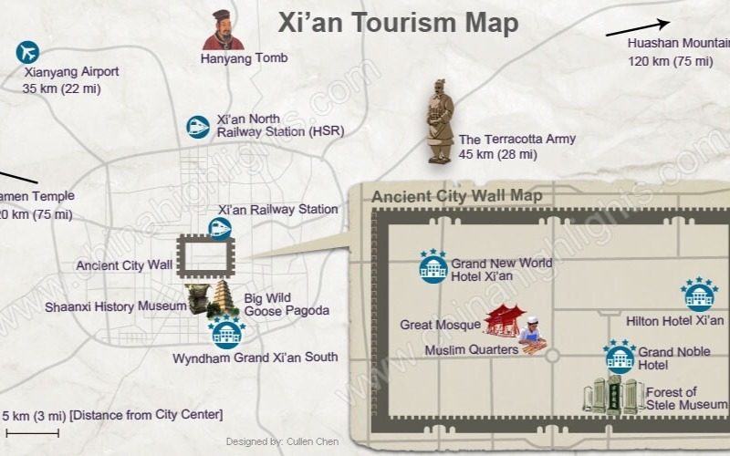 Xian Travel Guide, Explore China Ancient Culture