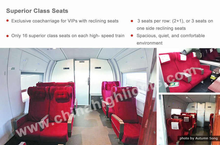 How to Choose Train Types & Seat Class in China