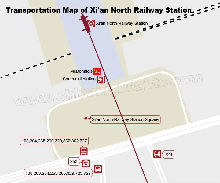 Xian North Railway Station, Xi'an Bullet Train Station