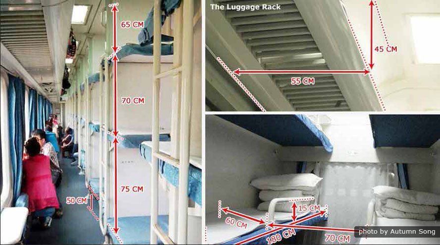 Overnight Trains in China, - How to Spend a Confortable Night on a Train
