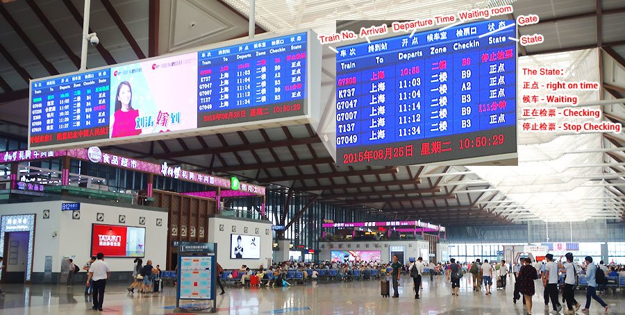 How to Take a Train in China, China Train Travel Tips