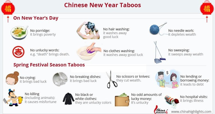 15 Fun Facts about Chinese New Year (#15 Will Impress You)
