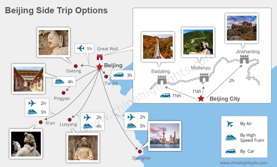 Beijing Tourist Maps: Attraction, Accommodation & Transportation