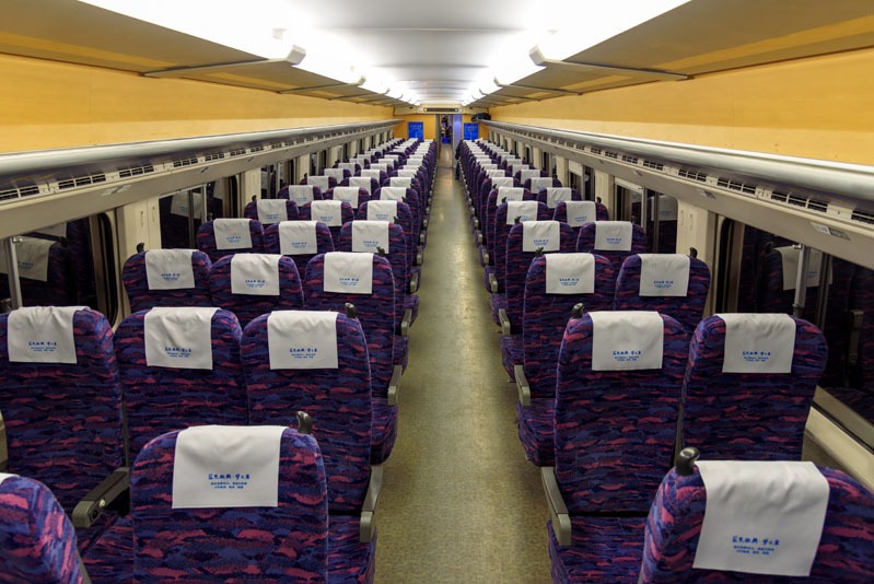 China Train Overview, China Bullet Train,