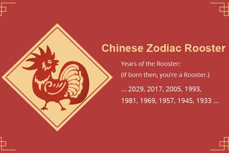 Year of the Rooster: Horoscope Predictions 2024 and 2025