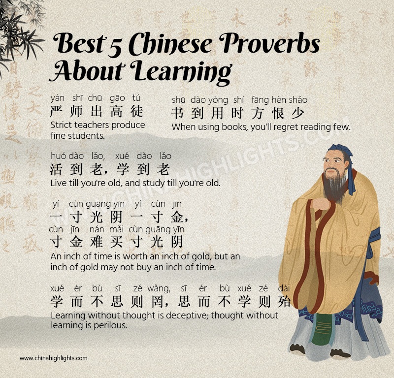 120+ Famous Chinese Sayings and Proverbs