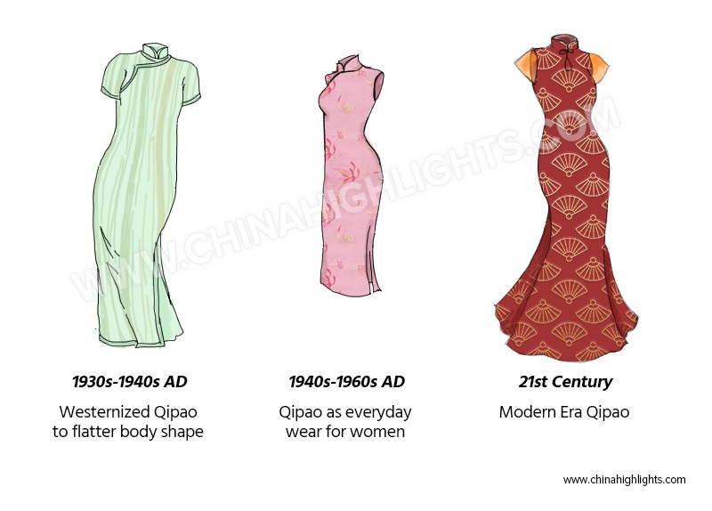 Cheongsam (Qipao): All Things You Want to Know about Chinese Qipao