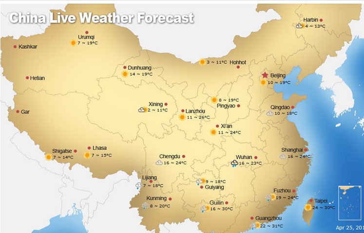 10 Facts You Should Know About China's Weather