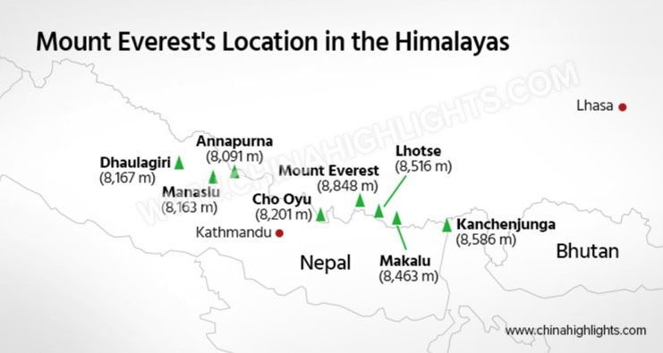 Where is Mount Everest — Is it in China or Nepal?