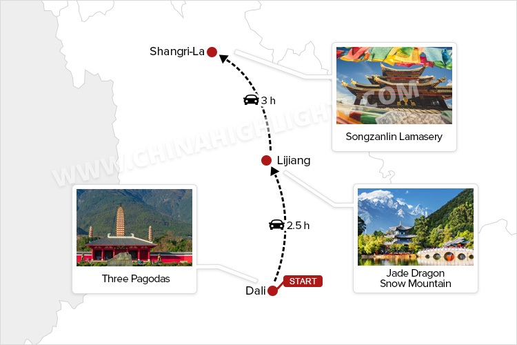 7-Day Dali, Lijiang, and Shangri-La Tour