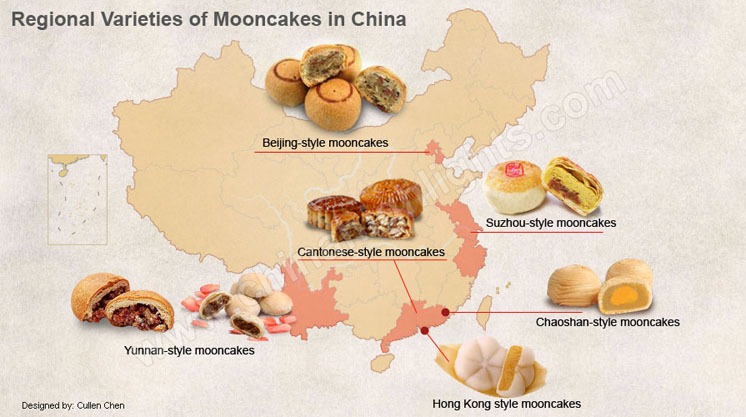 Chinese Mooncakes — Symbols, Flavors, Regional Varieties