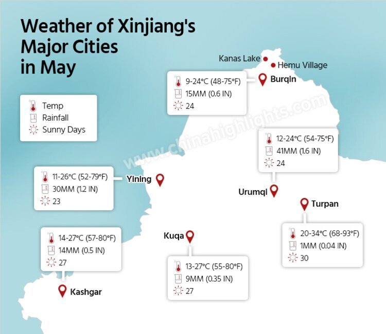Xinjiang Weather in May: First-Timer Travel Tips