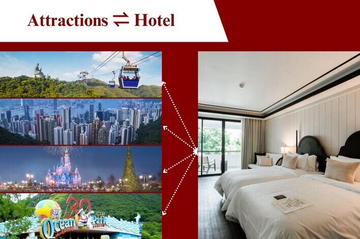 Private Transfer Between Hong Kong Airport/Attractions and Hotel