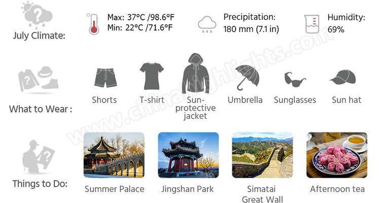 Beijing Weather in July: 4 Must-Know Travel Tips (2025)