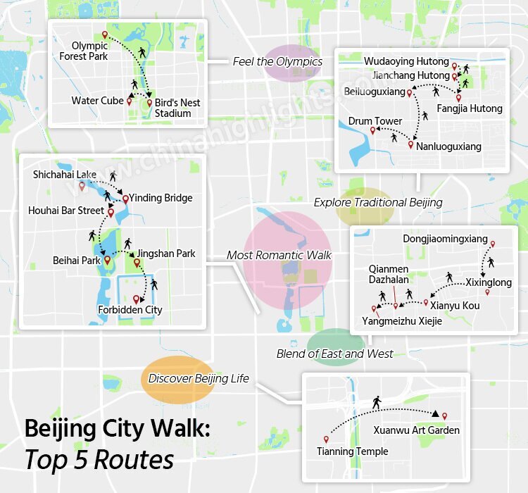 Top 5 Beijing City Walks That I Love Most