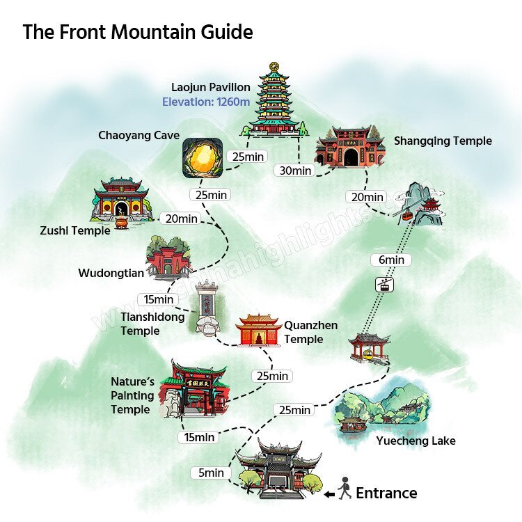 Chengdu Mount Qingcheng: Maps and Travel Tips